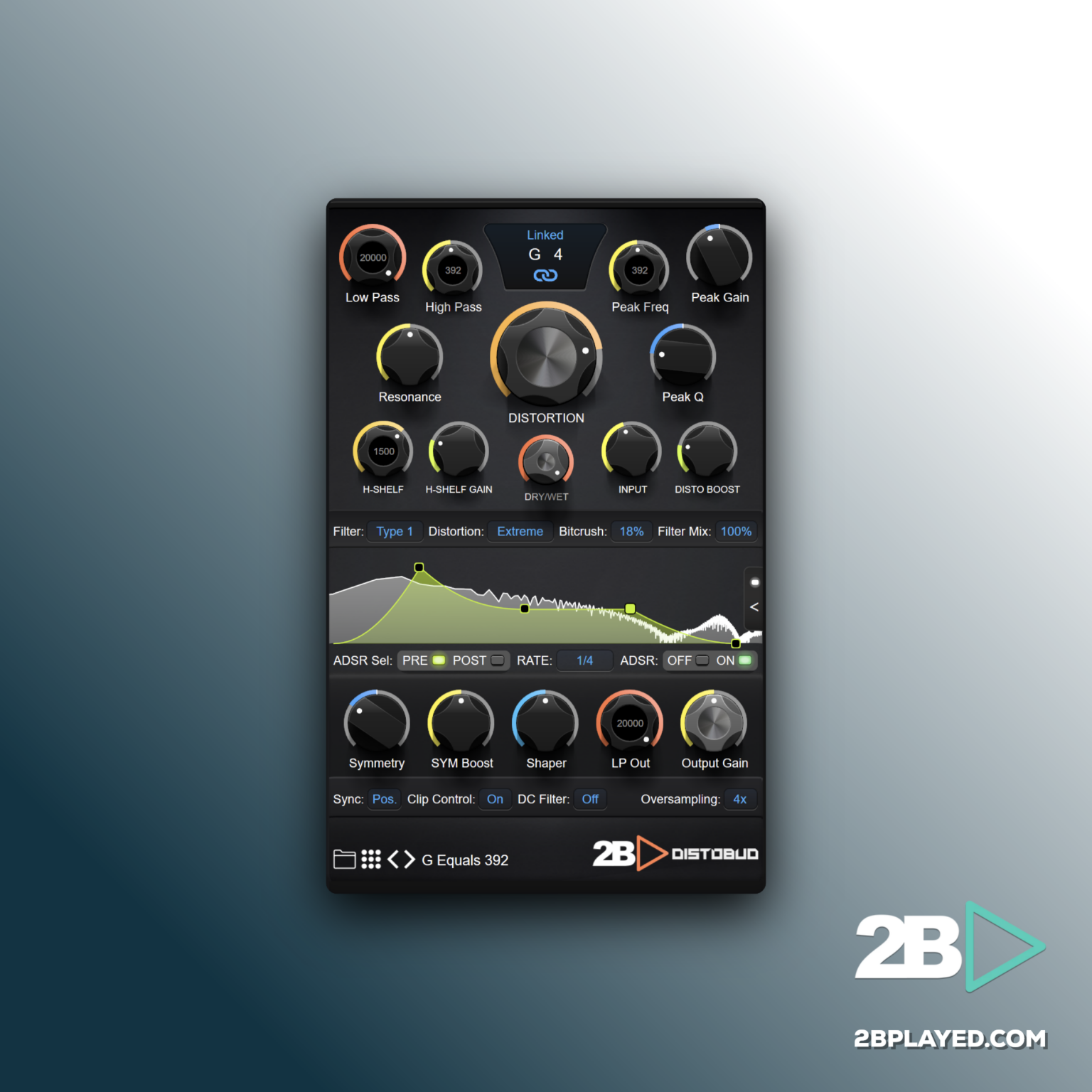 2B Delayed Classic | VST3 for Windows | AU and VST3 for macOS - 2B ...